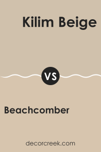 Beachcomber SW 9617 Paint Color by Sherwin Williams - DecorCreek