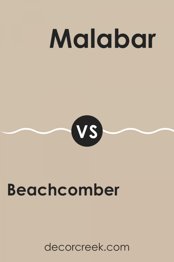 Beachcomber SW 9617 Paint Color by Sherwin Williams - DecorCreek