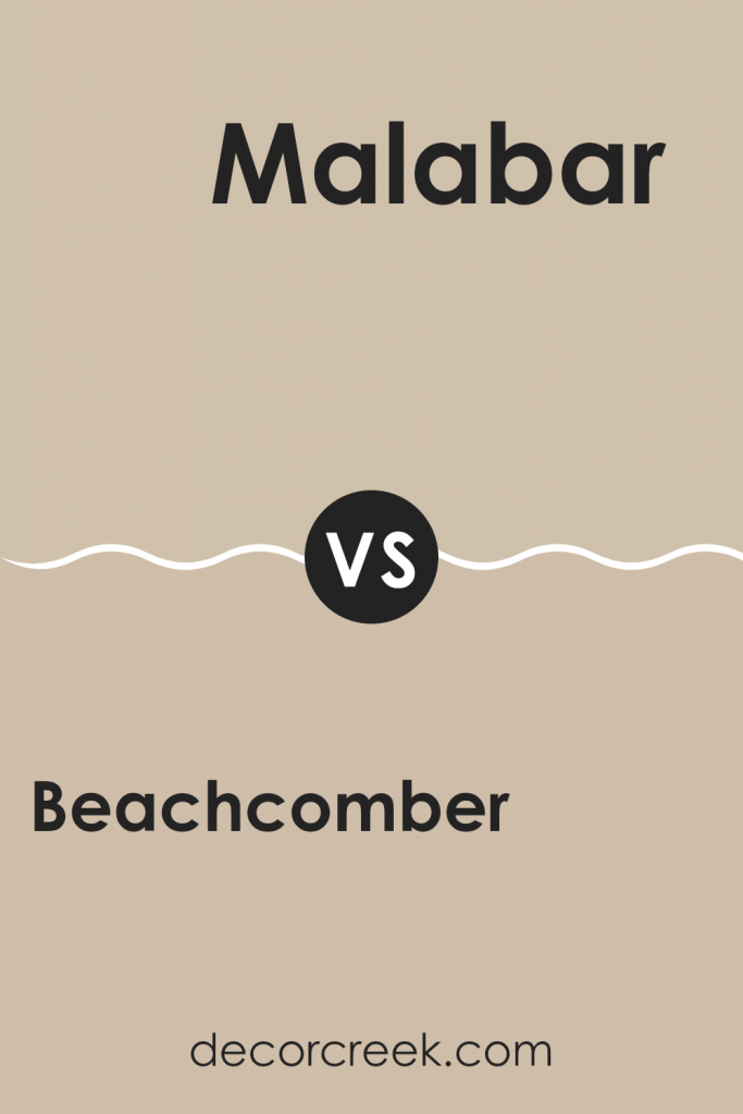 Beachcomber SW 9617 Paint Color by Sherwin Williams - DecorCreek