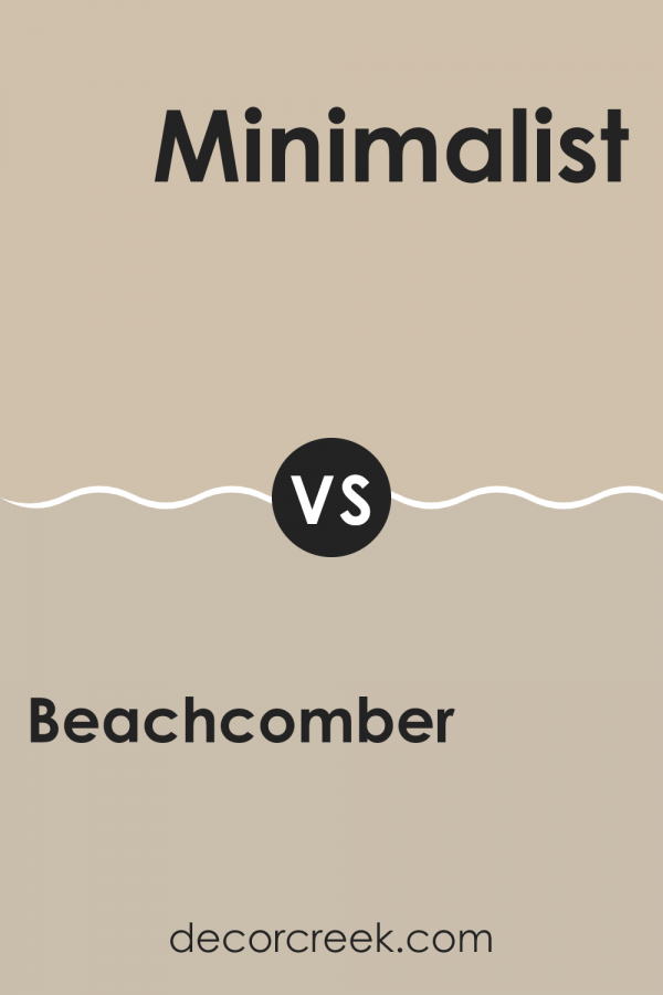 Beachcomber SW 9617 Paint Color by Sherwin Williams - DecorCreek