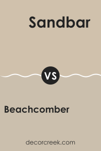 Beachcomber SW 9617 Paint Color by Sherwin Williams - DecorCreek