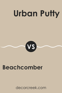 Beachcomber SW 9617 Paint Color by Sherwin Williams - DecorCreek