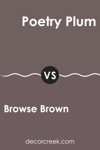Browse Brown SW 6012 Paint Color by Sherwin Williams - DecorCreek