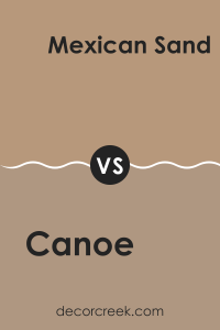 Canoe SW 7724 Paint Color by Sherwin Williams - DecorCreek