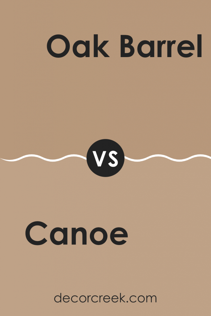 Canoe SW 7724 Paint Color by Sherwin Williams - DecorCreek