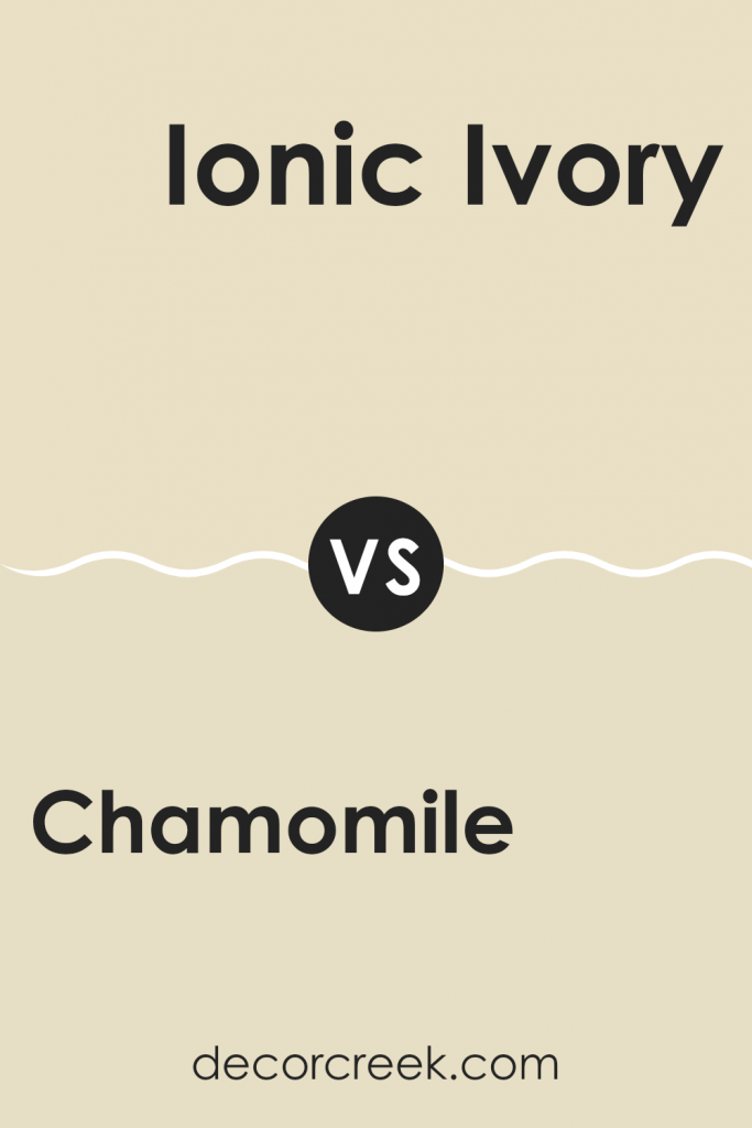 Chamomile SW 6399 Paint Color by Sherwin Williams - DecorCreek