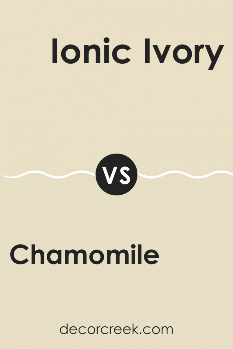 Chamomile SW 6399 Paint Color by Sherwin Williams - DecorCreek