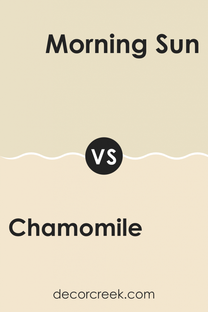 Chamomile SW 6399 Paint Color by Sherwin Williams - DecorCreek