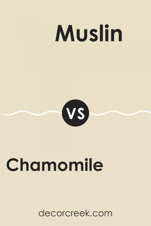 Chamomile SW 6399 Paint Color by Sherwin Williams - DecorCreek