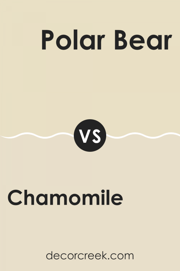 Chamomile SW 6399 Paint Color by Sherwin Williams - DecorCreek