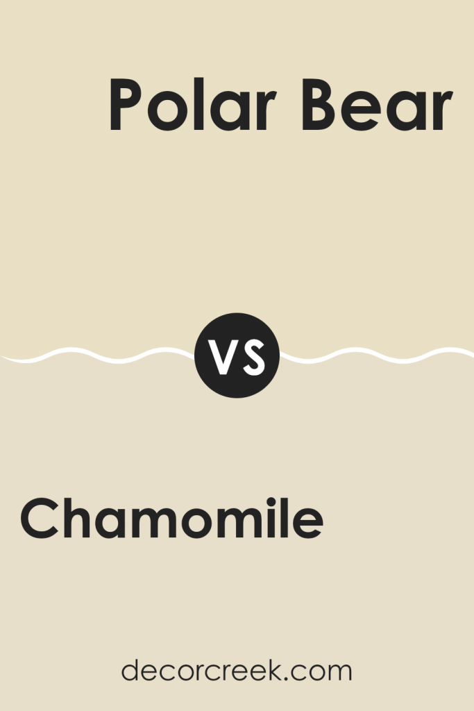 Chamomile SW 6399 Paint Color by Sherwin Williams - DecorCreek