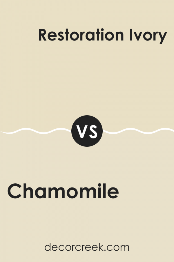 Chamomile SW 6399 Paint Color by Sherwin Williams - DecorCreek