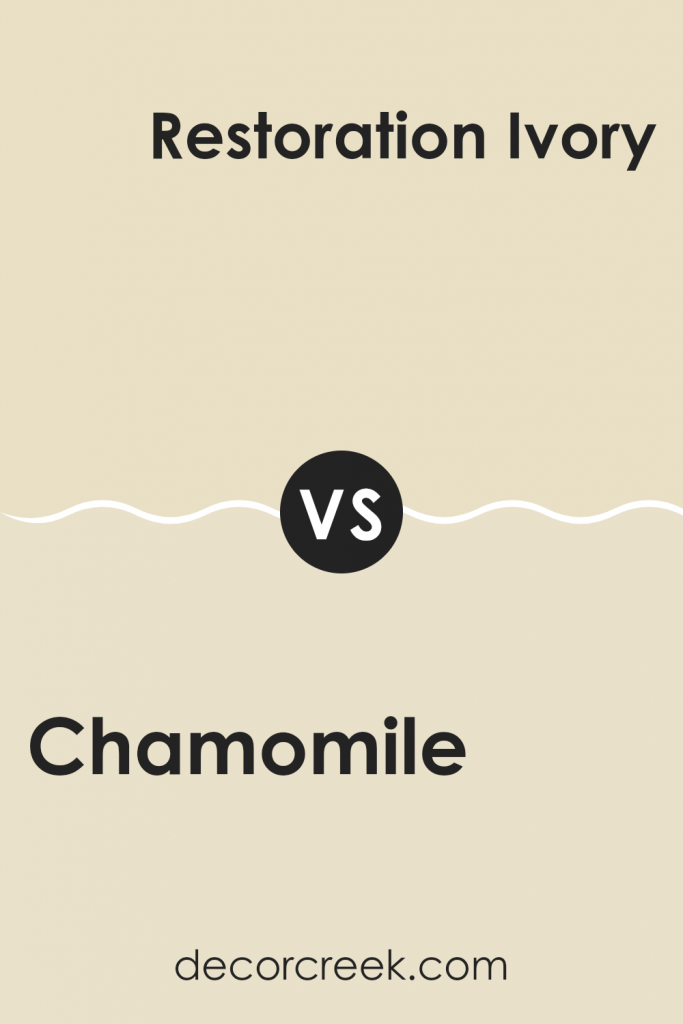 Chamomile SW 6399 Paint Color by Sherwin Williams - DecorCreek