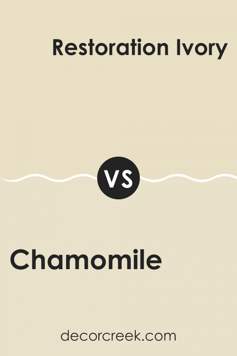 Chamomile SW 6399 Paint Color by Sherwin Williams - DecorCreek