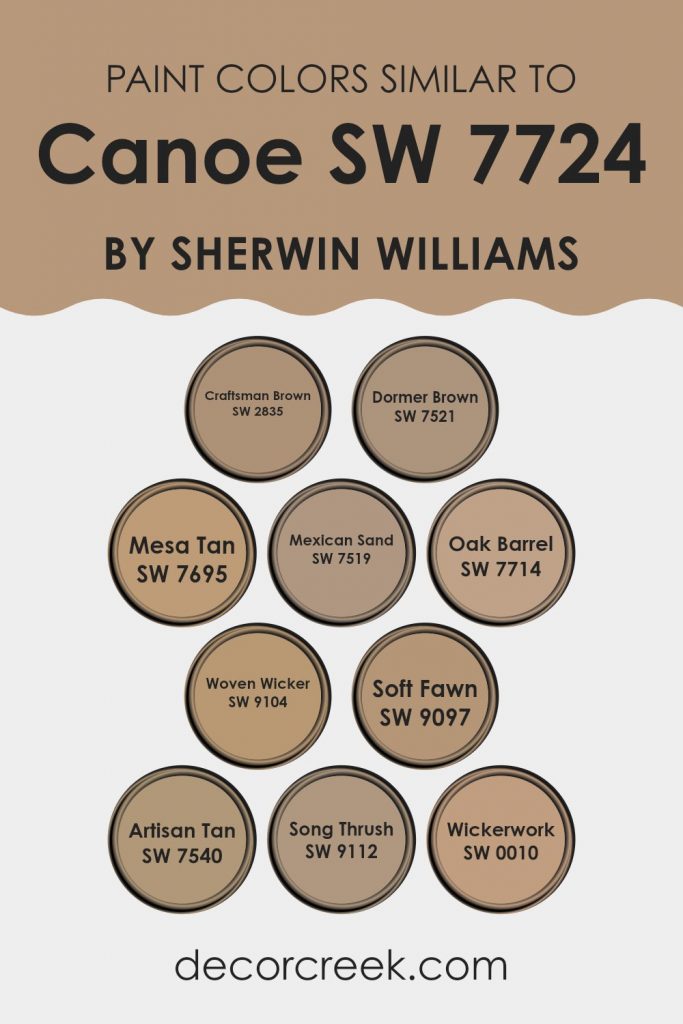 Canoe SW 7724 Paint Color by Sherwin Williams - DecorCreek