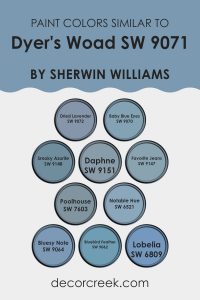 Dyer's Woad SW 9071 Paint Color by Sherwin Williams - DecorCreek