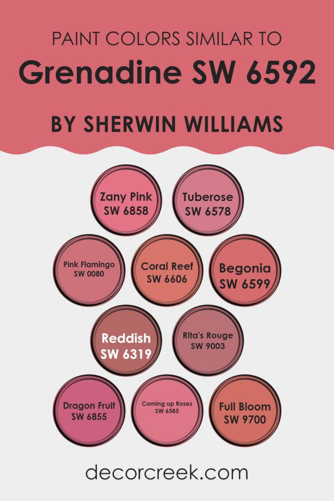Grenadine SW 6592 Paint Color by Sherwin Williams - DecorCreek