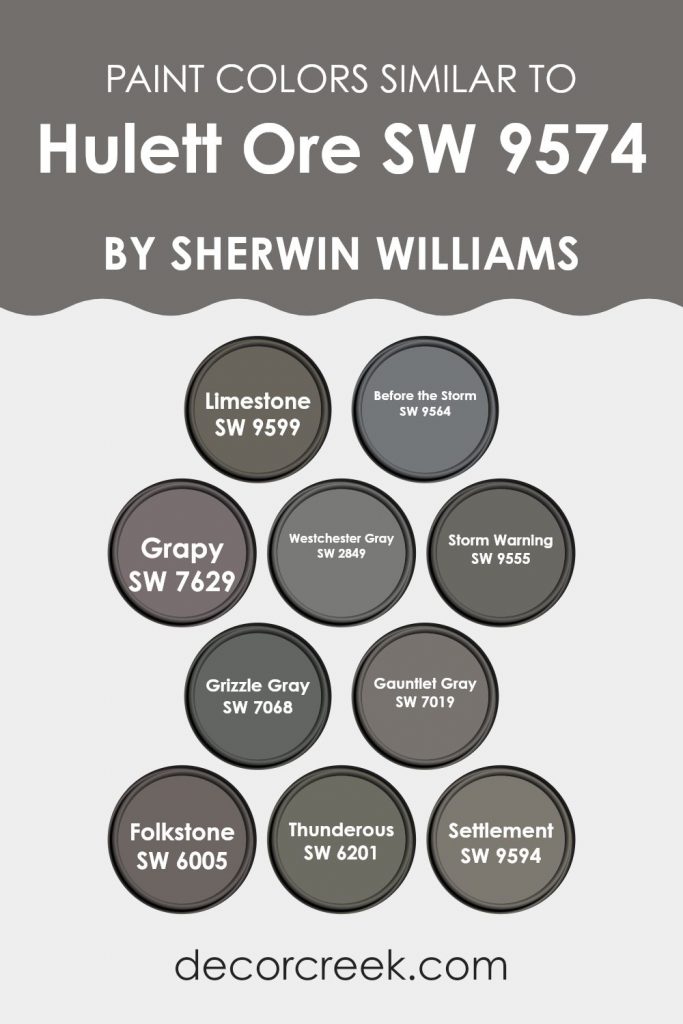 Hulett Ore SW 9574 Paint Color by Sherwin Williams - DecorCreek