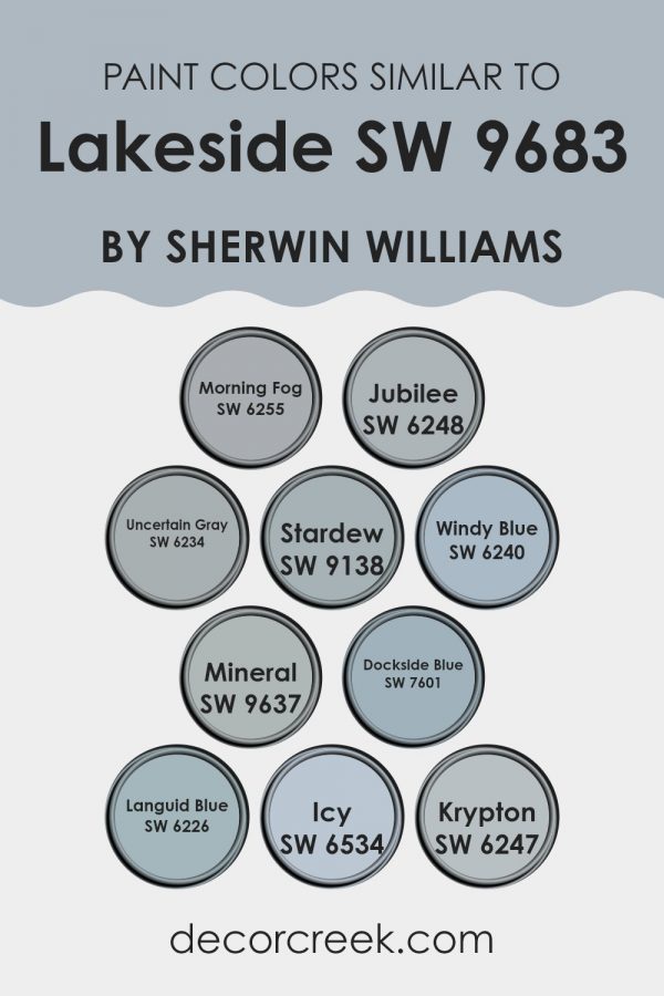 Lakeside SW 9683 Paint Color by Sherwin Williams - DecorCreek