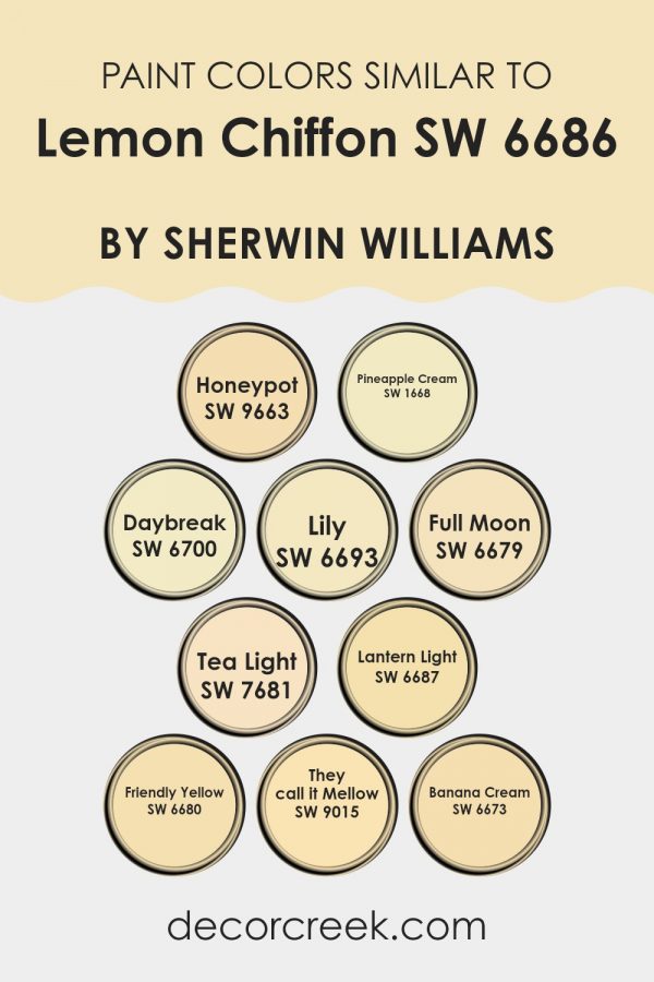 Lemon Chiffon SW 6686 Paint Color by Sherwin Williams - DecorCreek