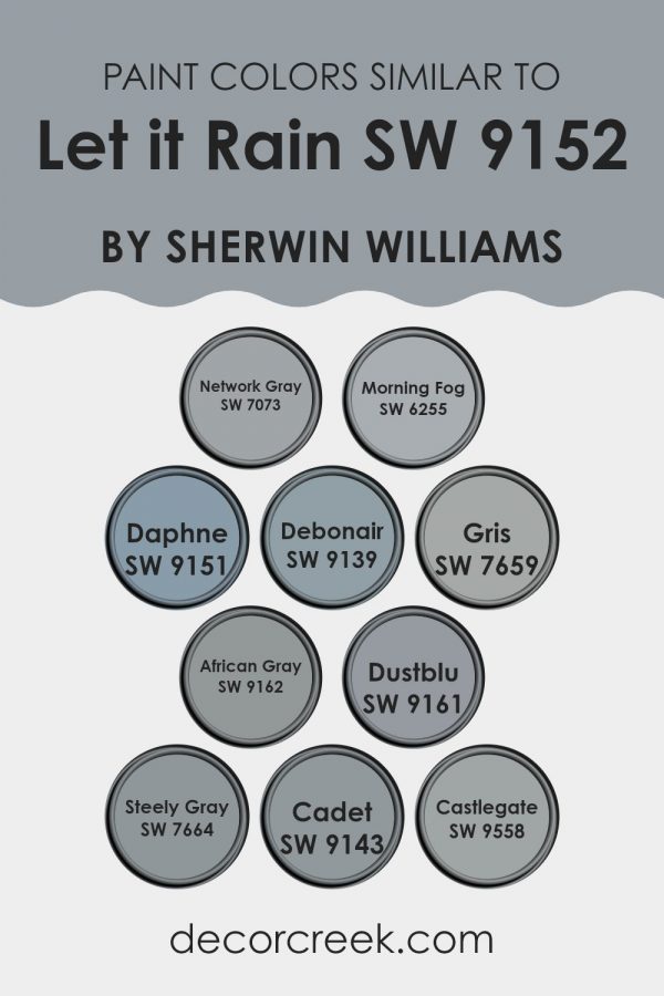 Let it Rain SW 9152 Paint Color by Sherwin Williams - DecorCreek