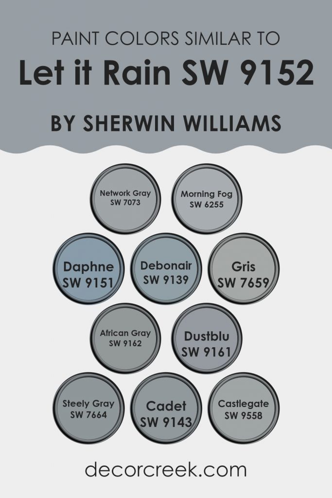 Let it Rain SW 9152 Paint Color by Sherwin Williams - DecorCreek