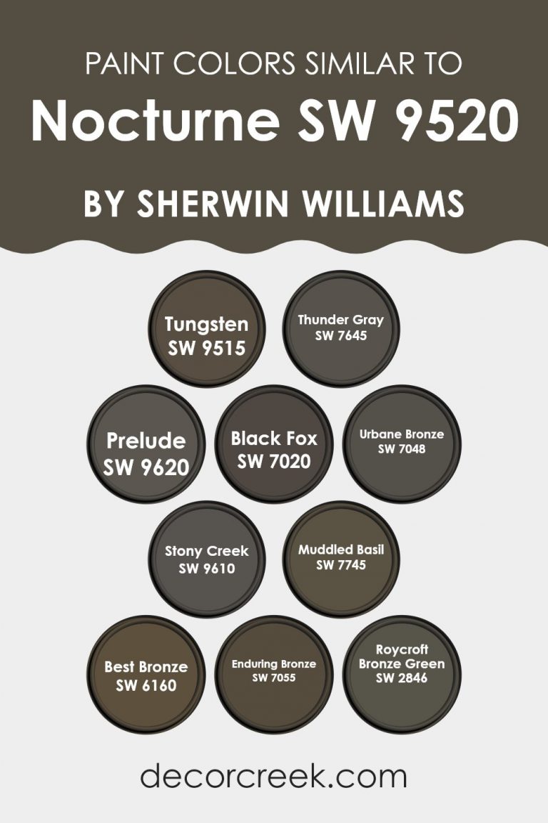 Nocturne SW 9520 Paint Color by Sherwin Williams - DecorCreek