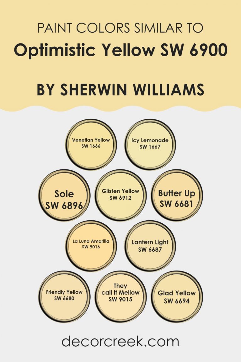 Optimistic Yellow SW 6900 Paint Color by Sherwin Williams - DecorCreek