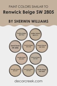 Renwick Beige SW 2805 Paint Color by Sherwin Williams - DecorCreek