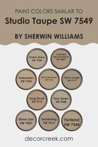 Studio Taupe SW 7549 Paint Color by Sherwin Williams - DecorCreek