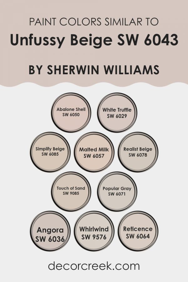 Unfussy Beige SW 6043 Paint Color by Sherwin Williams - DecorCreek
