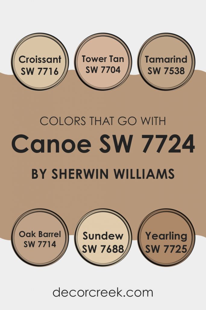 Canoe SW 7724 Paint Color by Sherwin Williams - DecorCreek