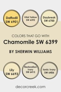 Chamomile SW 6399 Paint Color by Sherwin Williams - DecorCreek