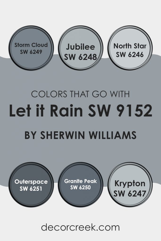 Let it Rain SW 9152 Paint Color by Sherwin Williams - DecorCreek