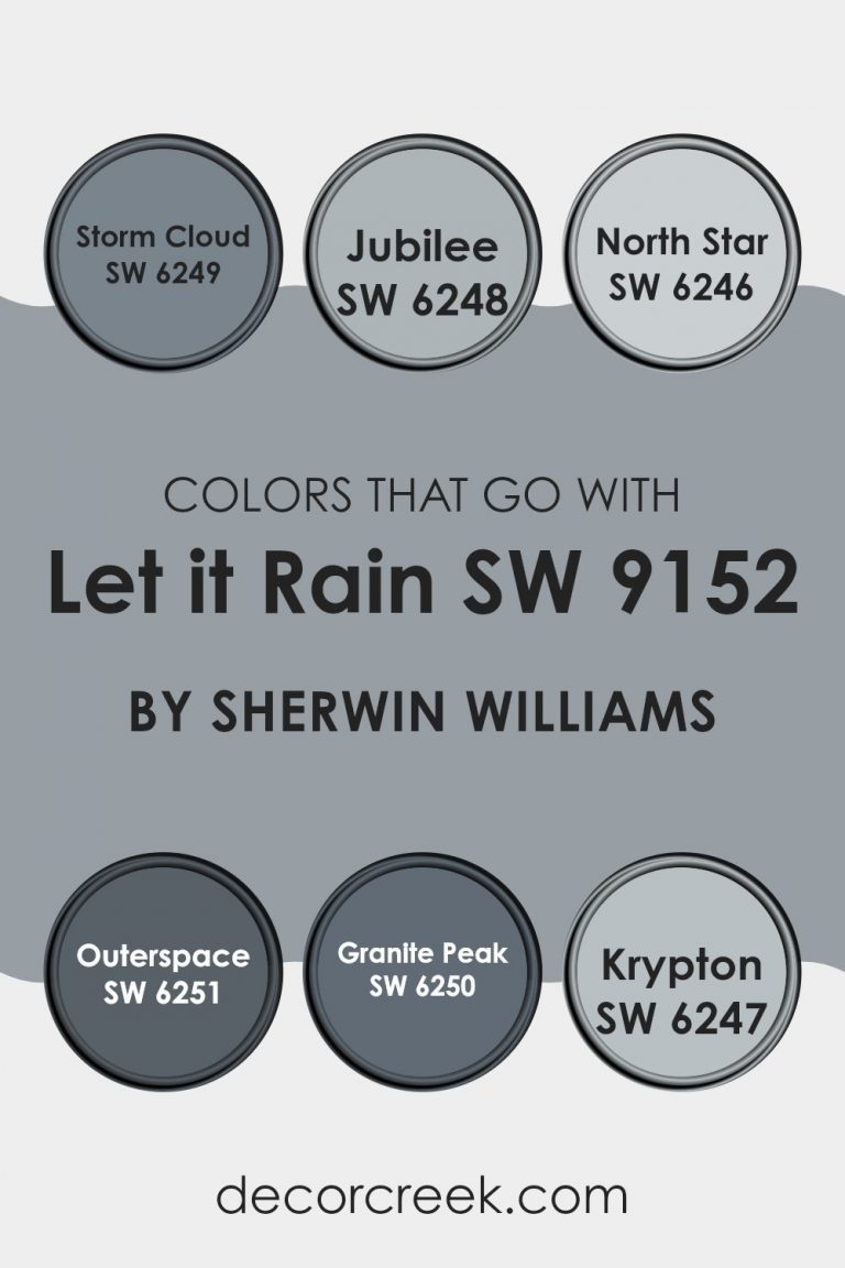 Let it Rain SW 9152 Paint Color by Sherwin Williams - DecorCreek