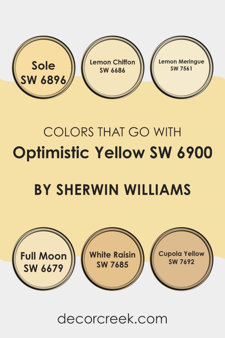 Optimistic Yellow SW 6900 Paint Color by Sherwin Williams - DecorCreek