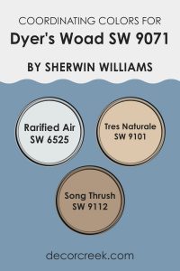 Dyer's Woad SW 9071 Paint Color by Sherwin Williams - DecorCreek