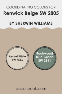 Renwick Beige SW 2805 Paint Color by Sherwin Williams - DecorCreek