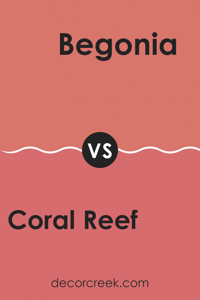 Coral Reef SW 6606 Paint Color by Sherwin Williams - DecorCreek