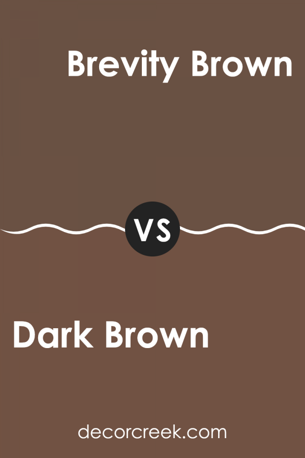 Dark Brown SW 7520 Paint Color by Sherwin Williams - DecorCreek