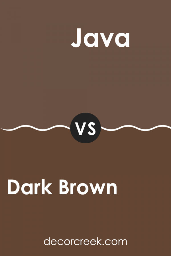 Dark Brown SW 7520 Paint Color by Sherwin Williams - DecorCreek