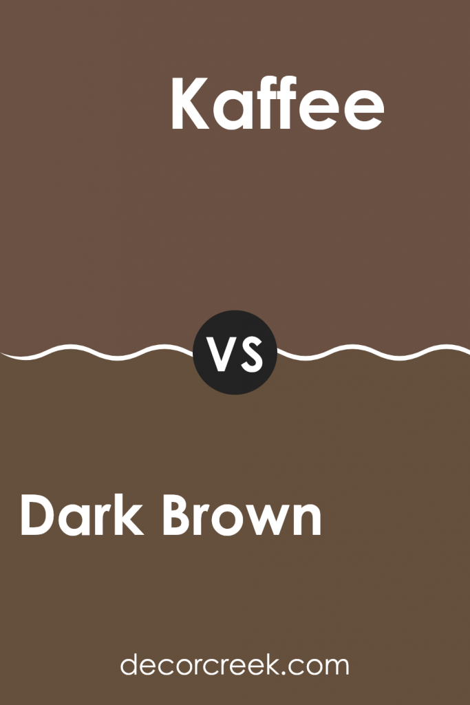 Dark Brown SW 7520 Paint Color by Sherwin Williams - DecorCreek