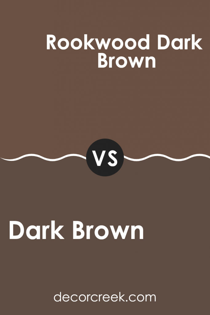Dark Brown SW 7520 Paint Color by Sherwin Williams - DecorCreek