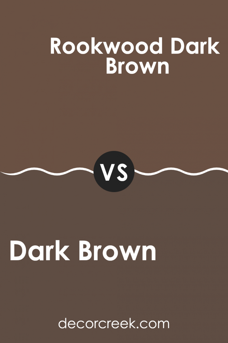 Dark Brown SW 7520 Paint Color by Sherwin Williams - DecorCreek