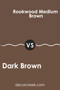 Dark Brown SW 7520 Paint Color by Sherwin Williams - DecorCreek