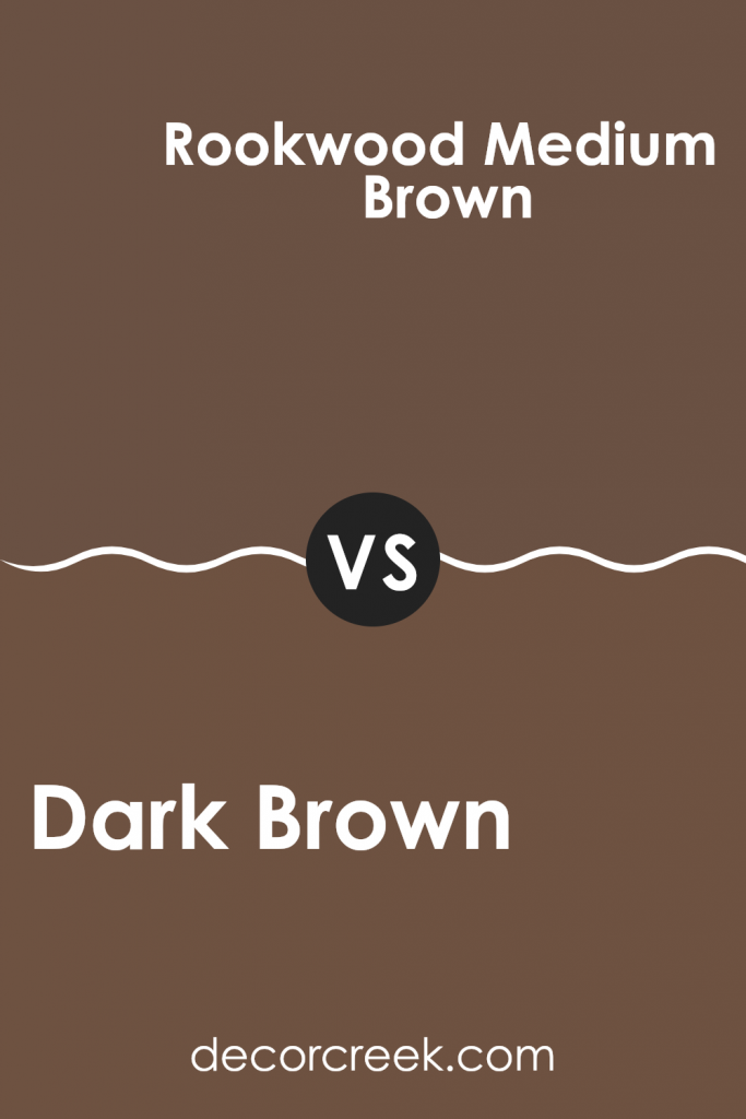 Dark Brown SW 7520 Paint Color by Sherwin Williams - DecorCreek