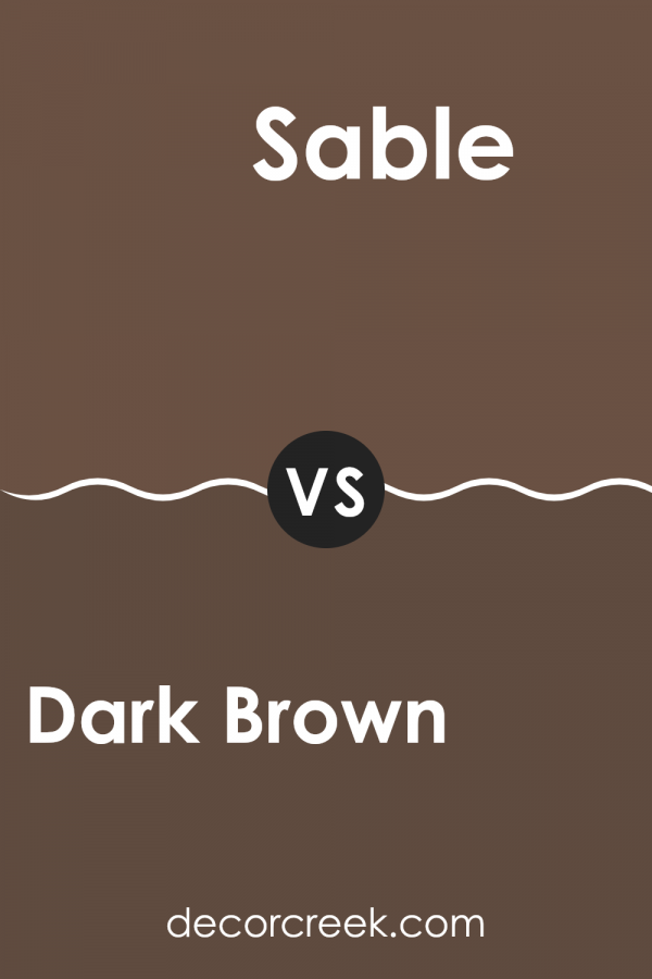 Dark Brown SW 7520 Paint Color by Sherwin Williams - DecorCreek