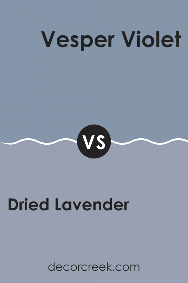 Dried Lavender SW 9072 Paint Color by Sherwin Williams - DecorCreek