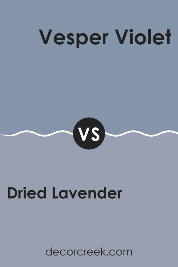 Dried Lavender SW 9072 Paint Color by Sherwin Williams - DecorCreek