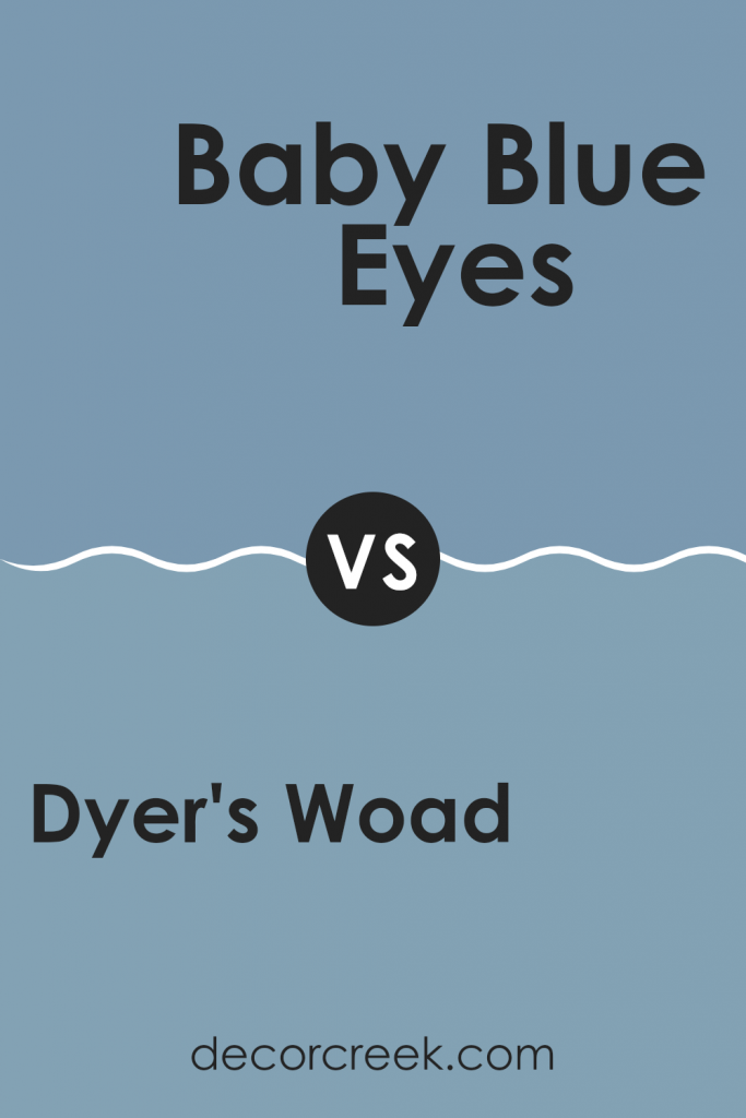 Dyer's Woad SW 9071 Paint Color by Sherwin Williams - DecorCreek